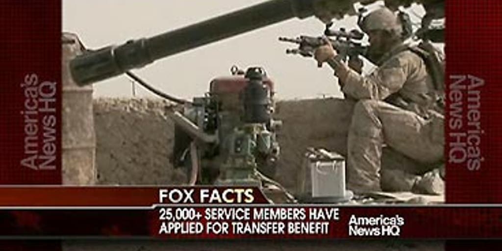 Student Aid | Fox News Video