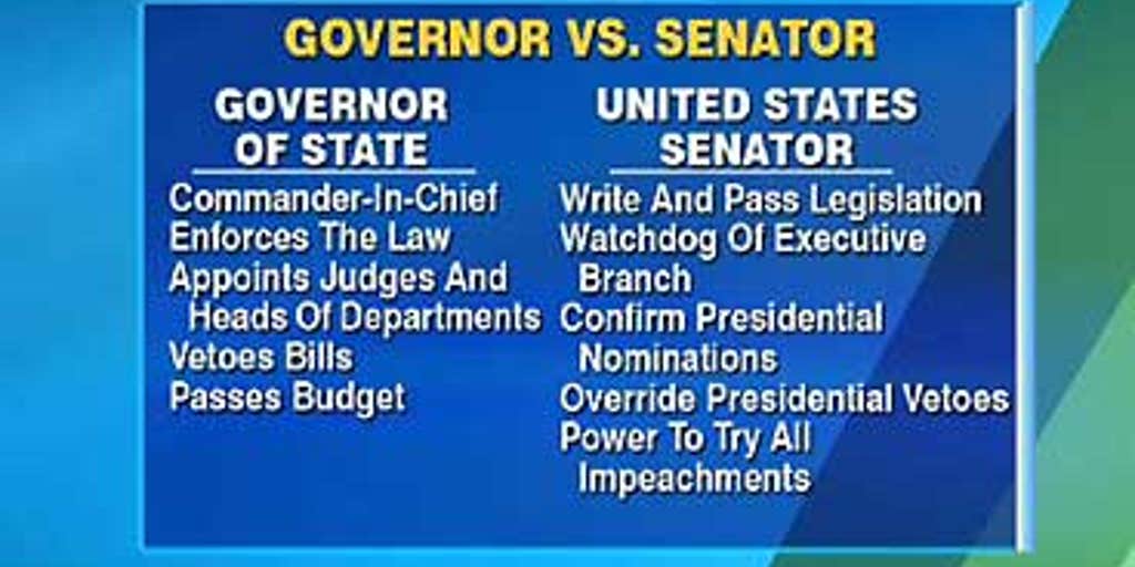 Experience Counts | Fox News Video