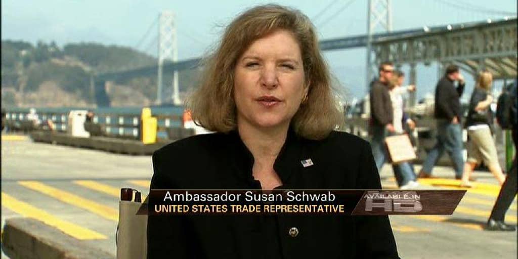 What's The Future For Trade With China? | Fox Business Video