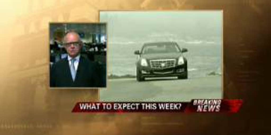 Auto Industry Aid | Fox Business Video
