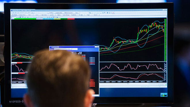 Understanding the Two Main Schools of Investment Analytics | Fox Business