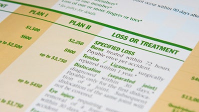 How to Understand Your Health Insurance Plan | Fox Business