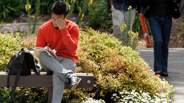 Stress in College: What Causes it and How to Combat it | Fox Business