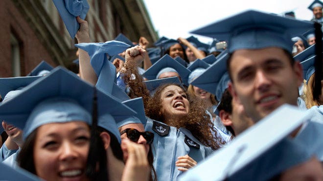 8 Tips for Creating a Post-College Financial Plan | Fox Business