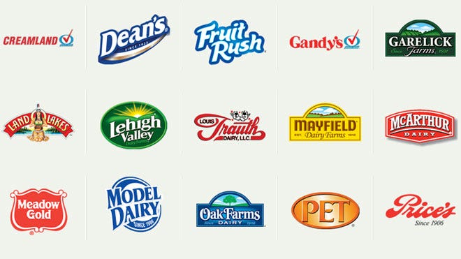 Higher Milk Prices Lead Dean Foods to Quarterly Loss | Fox Business