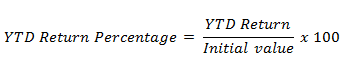 How to Calculate YTD Annualization | Fox Business