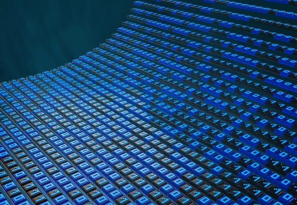 What Are Binary Options? | Fox Business