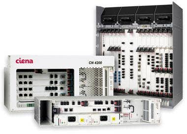 Why Ciena Corporation Stock Plunged Today | Fox Business