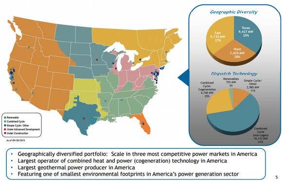 Is This Now Time to Buy Calpine? | Fox Business