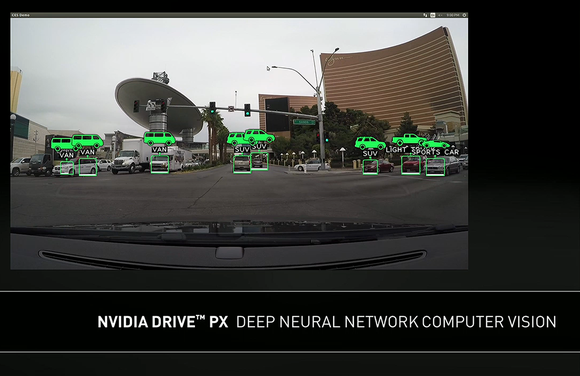 The Best NVIDIA Corporation Headlines in 2015 | Fox Business