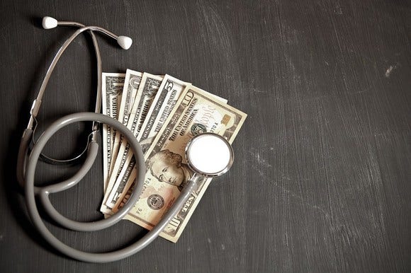 Fidelity Healthcare Fund: 5 Things You Should Know | Fox Business