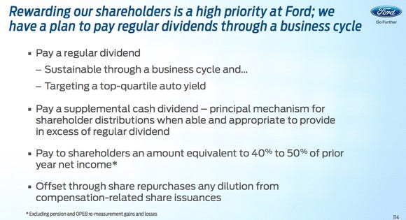 Ford: We Plan to Sustain Dividends Through a Recession | Fox Business