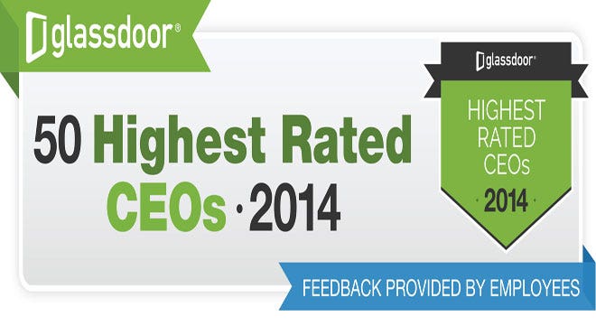 10 Highest-Rated CEOs for 2014 | Fox Business