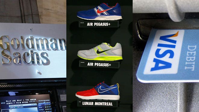 Meet The New Dow Industrials | Fox Business