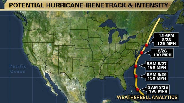 Preparing for the Worst: How Hurricane Insurance Works | Fox Business