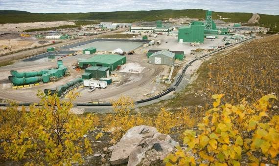 5 Charts That Explain Cameco Corporation Stock | Fox Business