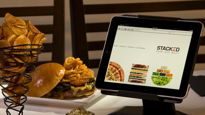 Restaurants Start to Harness Power of iPads | Fox Business