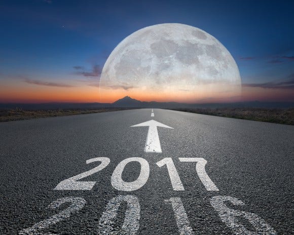 How Does Time Horizon Affect Your Investing? | Fox Business