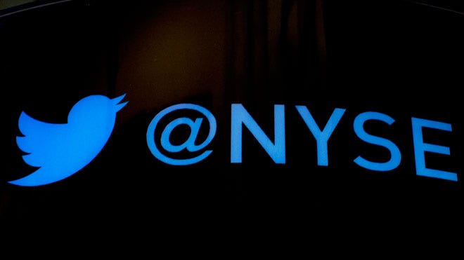 Twitter Options Trading Set to Kick Off | Fox Business