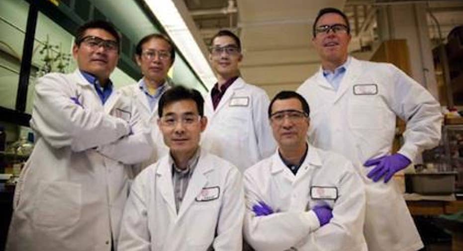 3 Charts Show Why Buying Ariad Pharmaceuticals May Be Risky | Fox Business