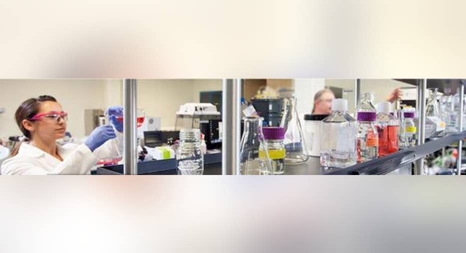 Raptor Pharmaceutical Stock Upgraded: 3 Things You Need to Know | Fox ...