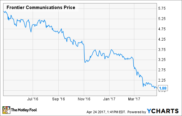 3 Things You Didn't Know About Frontier Communications Corporation ...