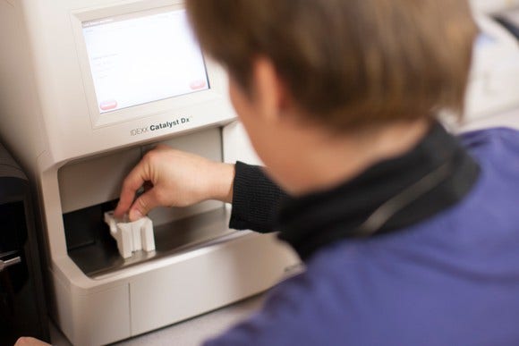 Strong Fourth Quarter for IDEXX Laboratories, Inc. | Fox Business