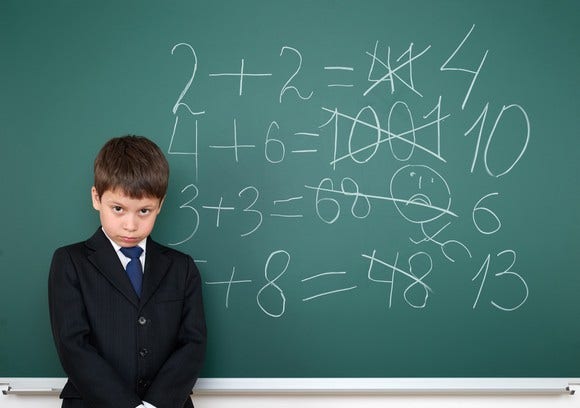 When "Simple" Math Is Wrong | Fox Business