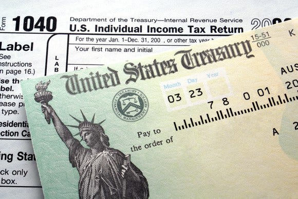 How Big Is the Average American's Tax Refund? | Fox Business