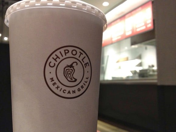 Chipotle Is Morphing Into a Traditional Fast-Food Chain | Fox Business