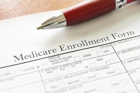 7 Important Medicare Dates You Need to Know | Fox Business