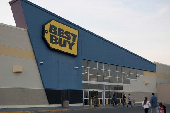Why Best Buy Co., Inc. Stock Soared Today | Fox Business