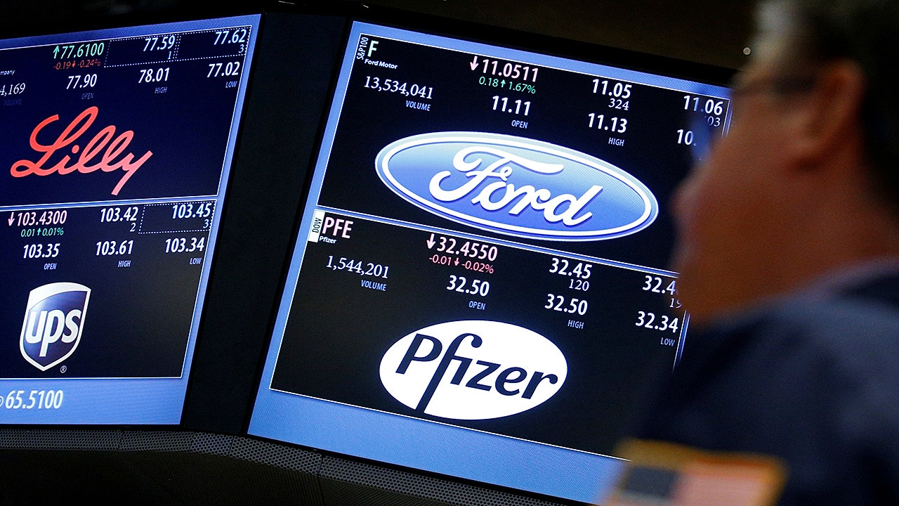 Stocks and the best way to invest | Fox Business