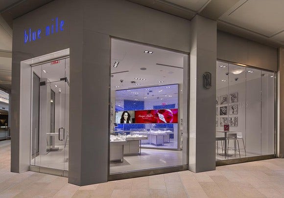 Why Blue Nile Inc. Stock Skyrocketed 34% Today | Fox Business Why Blue Nile Inc. Stock Skyrocketed 34% Today | Fox Business