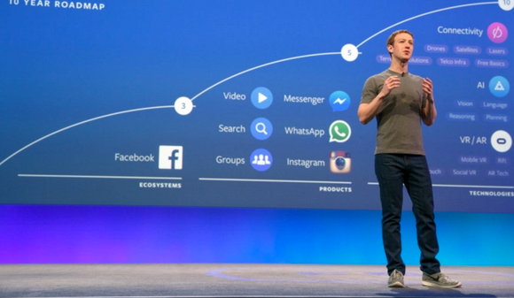 Facebook, Inc. to Buy Back $6 Billion of Its Own Shares: Everything You ...