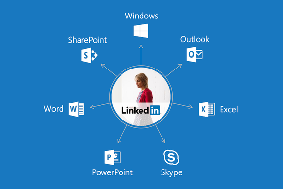 Microsoft Closes LinkedIn Acquisition, Outlines Next Steps | Fox Business