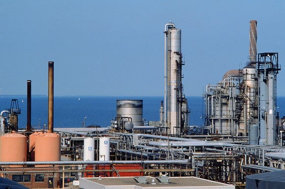 Suncor Energy Inc.'s Best Moves in 2016 | Fox Business