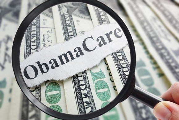 16 Obamacare Stats That Will Blow You Away | Fox Business
