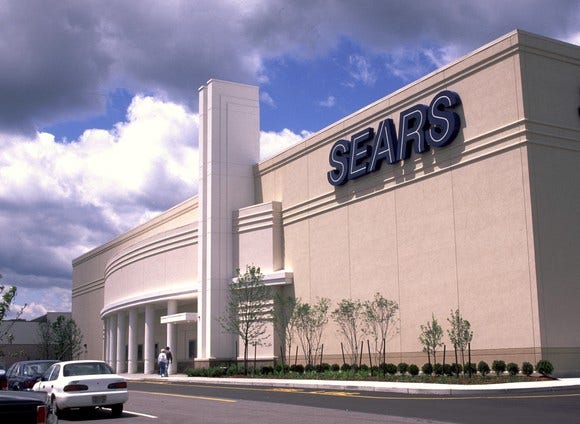 Sears bankrupt by Monday? | Fox Business