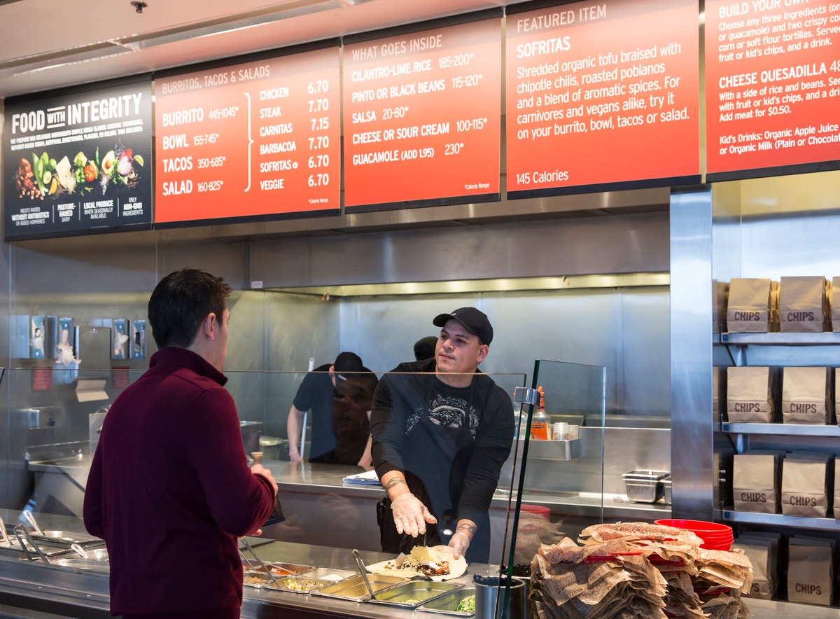 Chipotle's 2020 menu relaunch is appetizing says SunTrust Robinson ...