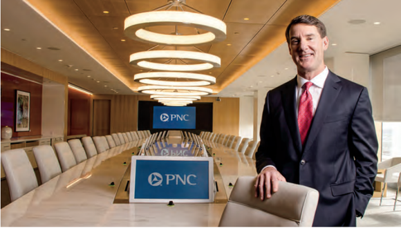 PNC Financial Teaches Bank Investors an Important Lesson | Fox Business