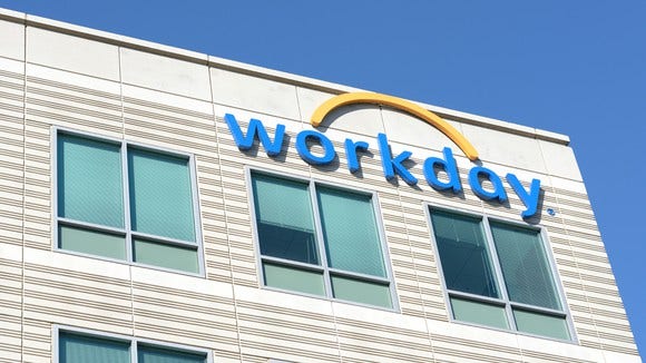 Workday Inc