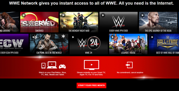 WWE Makes Steady Progress With Streaming Network -- Time to Buy the ...