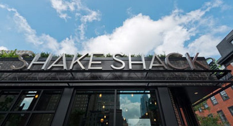 3 Things Shake Shack Inc Management Wants You to Know | Fox Business