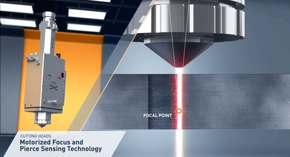 IPG Photonics Stays on Target With Red-Hot Growth | Fox Business