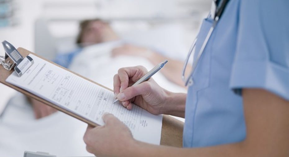 5 Best Hospital Stocks to Buy Right Now | Fox Business