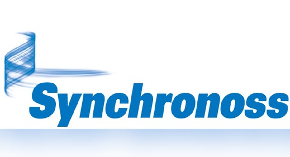 Why Synchronoss Technologies, Inc. Stock Plunged Today | Fox Business