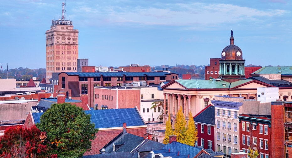 Here Are 2019s Best Places To Retire Fox Business