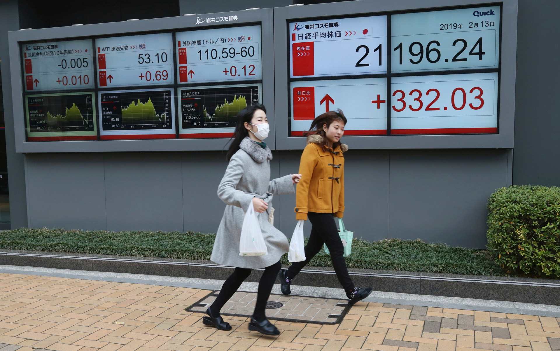 Asian shares mostly higher on US-China trade deal optimism | Fox Business