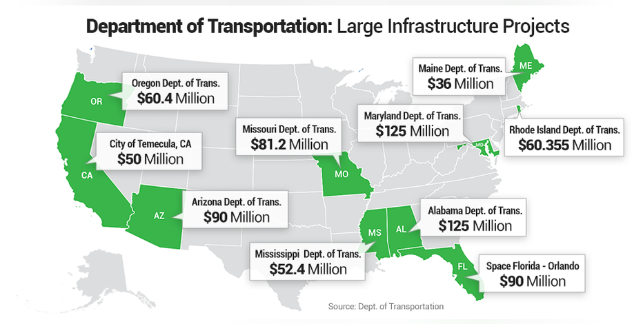 Crumbling roads, bridges getting infrastructure love from the DOT | Fox ...